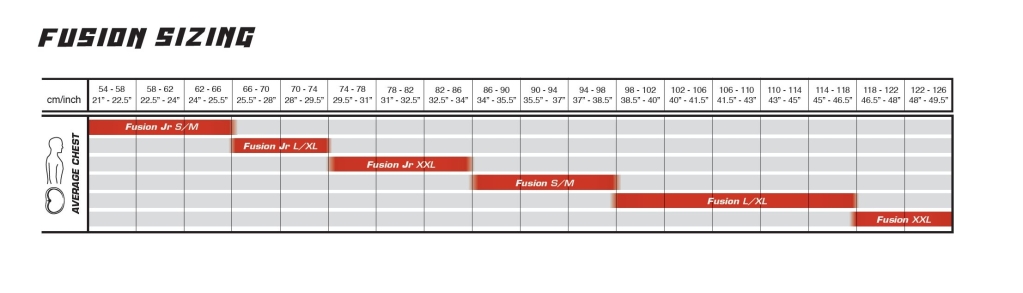 NEU: LEATT FUSION 3.0 ADULT im B T P - Test